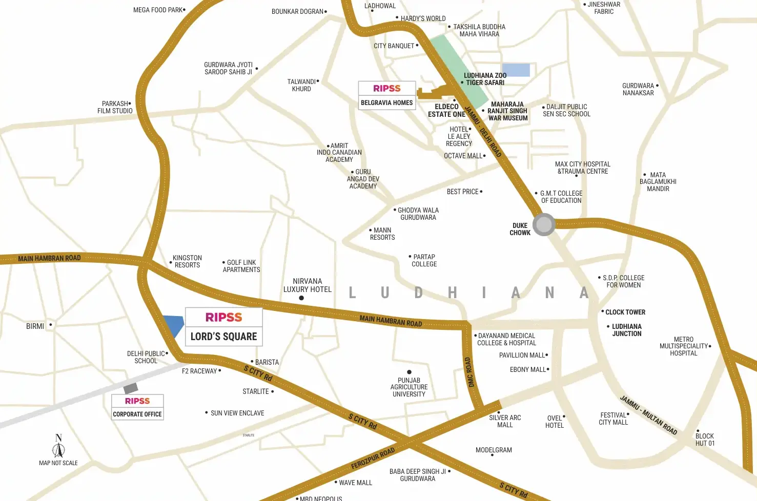 Ripss Infrastructure